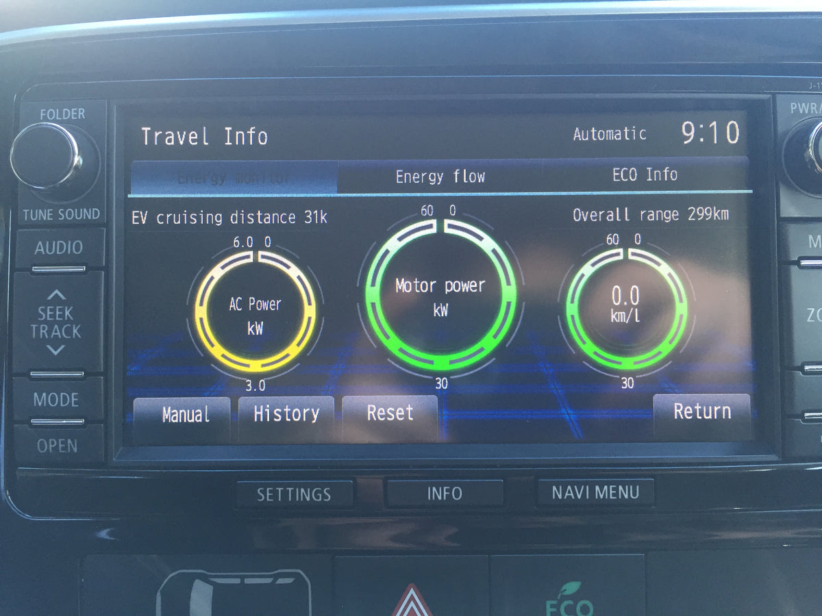 Mitsubishi PHEV/Hybrid MMCS J-11, J-12, J-13, J-15, J-16 Japanese to E – Navi-Solutions