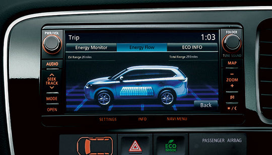 Mitsubishi PHEV/Hybrid MMCS J-11, J-12, J-13, J-15, J-16 Japanese to E – Navi-Solutions